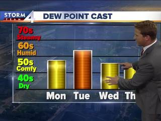 Milwaukee, Wisconsin News and Weather | TMJ4-TV | tmj4.com